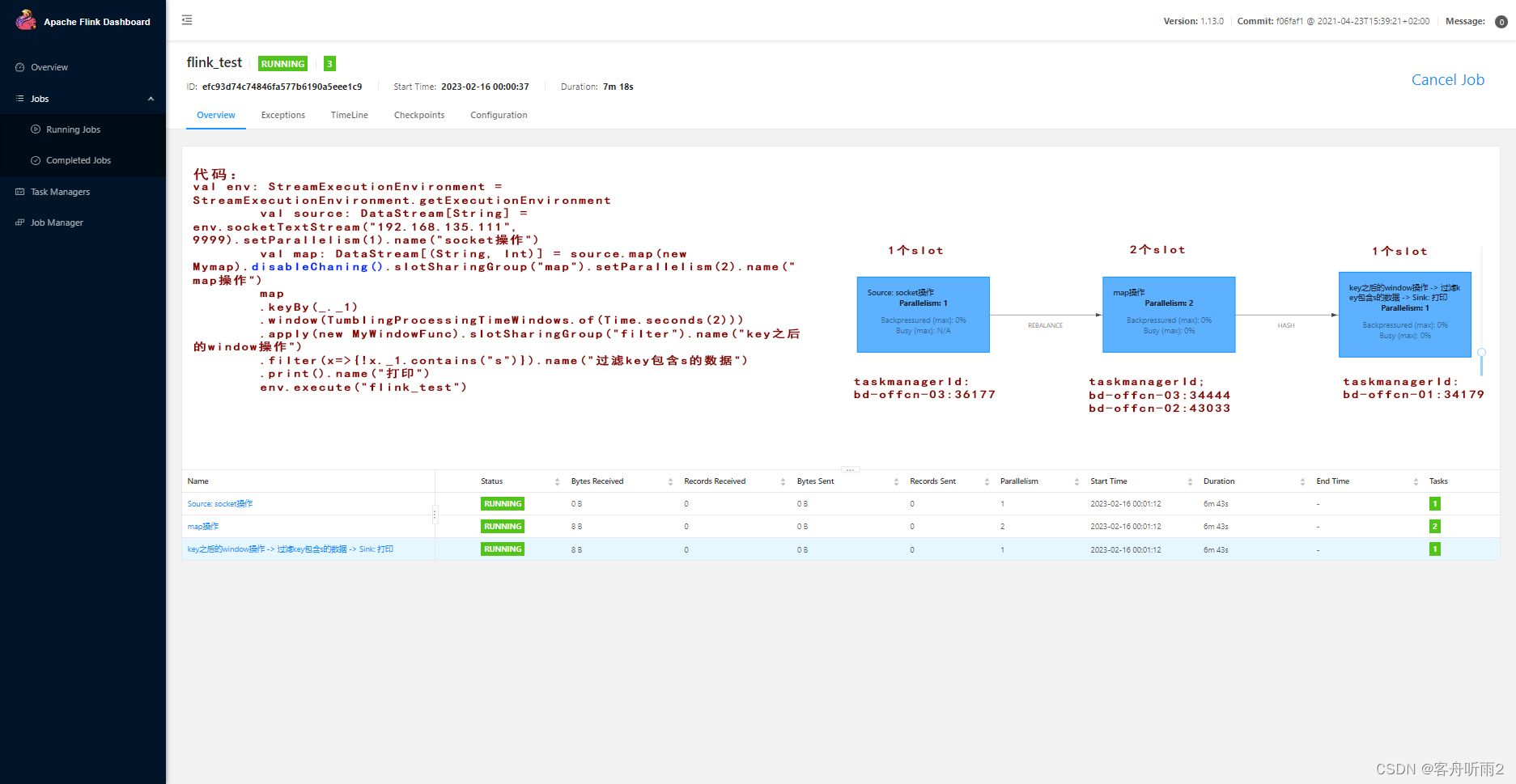 flink之startNewChain、disableChaining、slotSharingGroup-CSDN博客