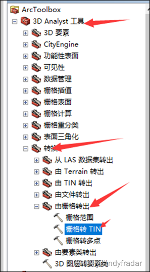如何利用ArcScene建立3维地层模型_arcsence建立三维模型-CSDN博客