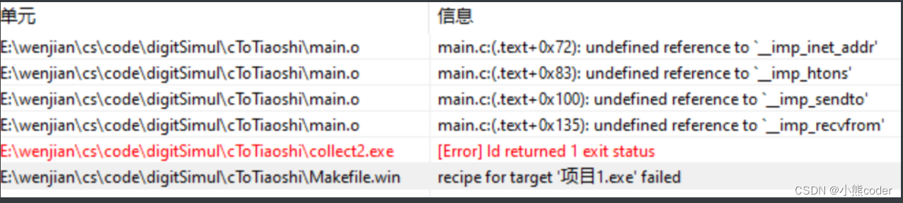 使用dev C进行windows Socket网络编程，需链接lws232库dev C 使用winsock Csdn博客 9689