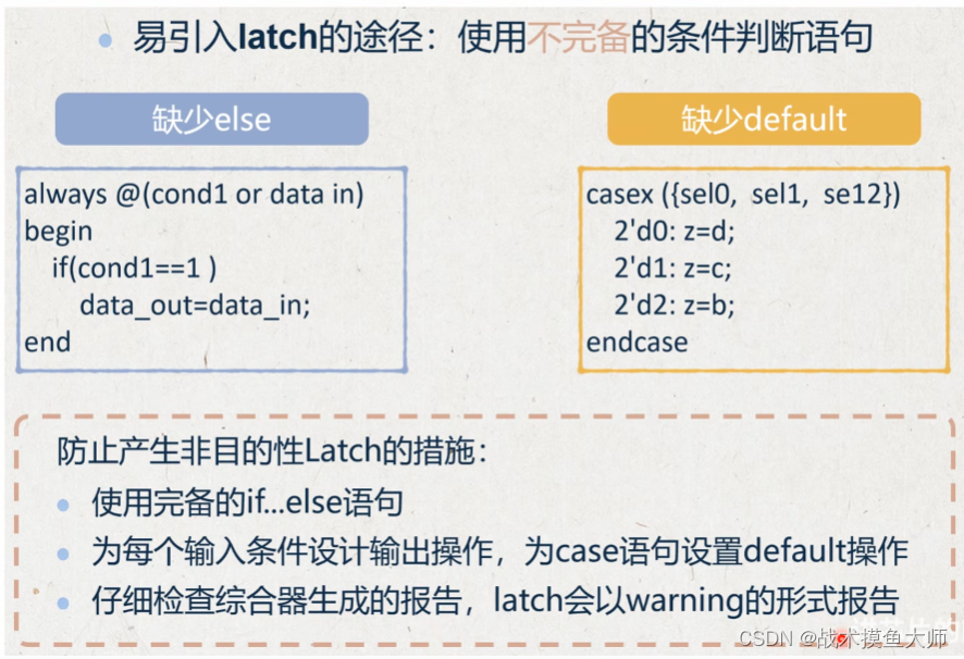 Verilog入门 语法和变量verilog变量命名语法 Csdn博客 