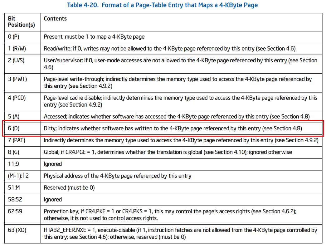 KVM同步脏页原理_脏页迭代流程,脏页位图,脏环,pml-CSDN博客