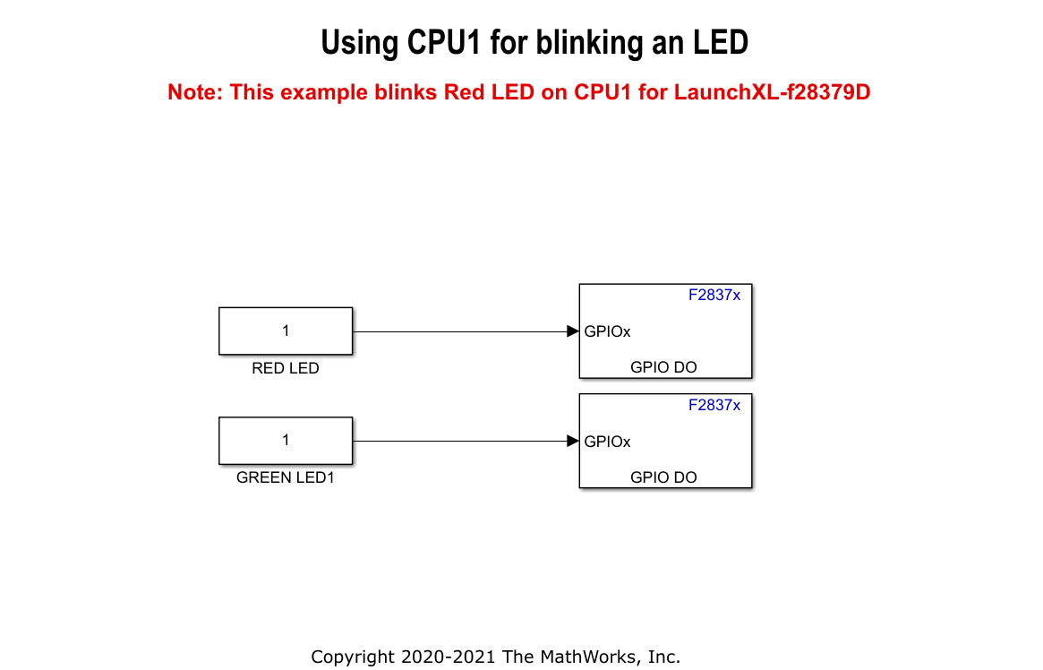 MATLAB-DSP官方例程------GPIO 点灯_c28379d和c2000-CSDN博客