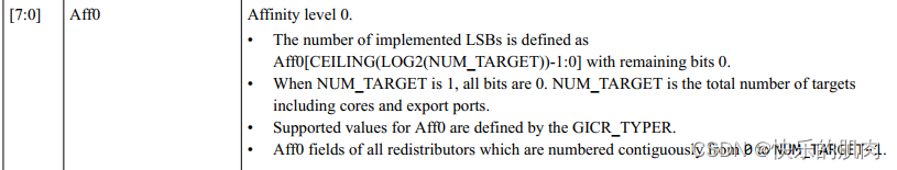 Cortex-R52:GIC配置_r52的中断aff-CSDN博客