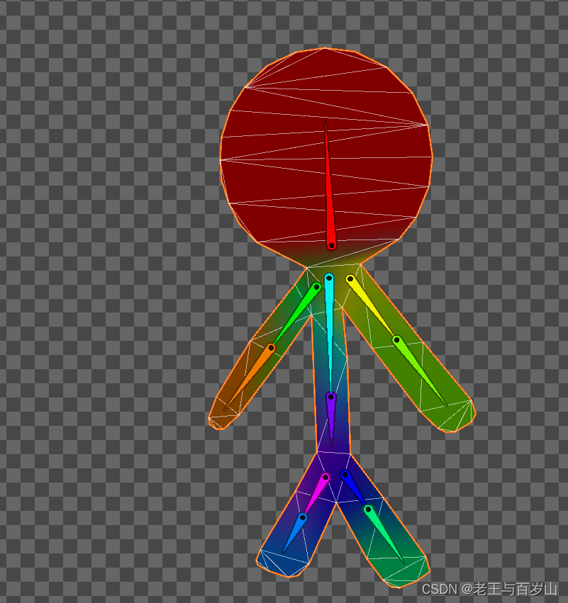 【unity】2d骨骼绑定·一(学习笔记)unity 2d骨骼 Csdn博客