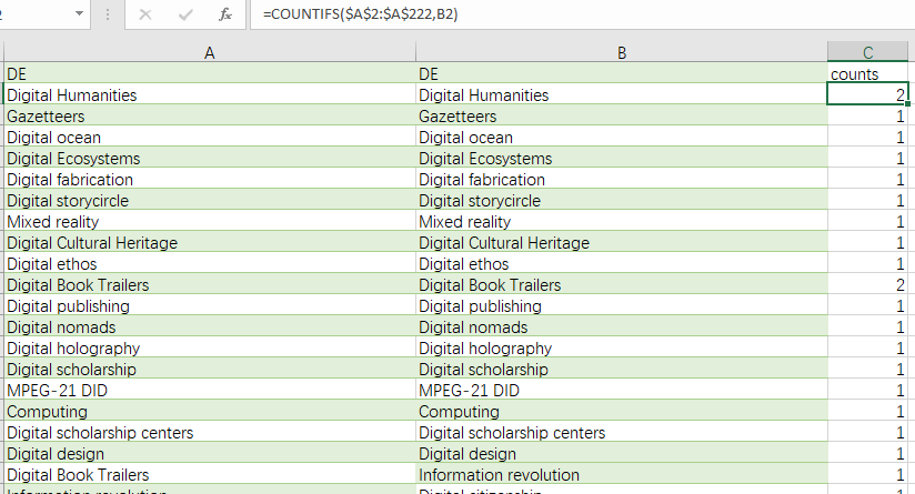 excel/vosviewer词频统计的方法_excel怎么做词频分析-CSDN博客