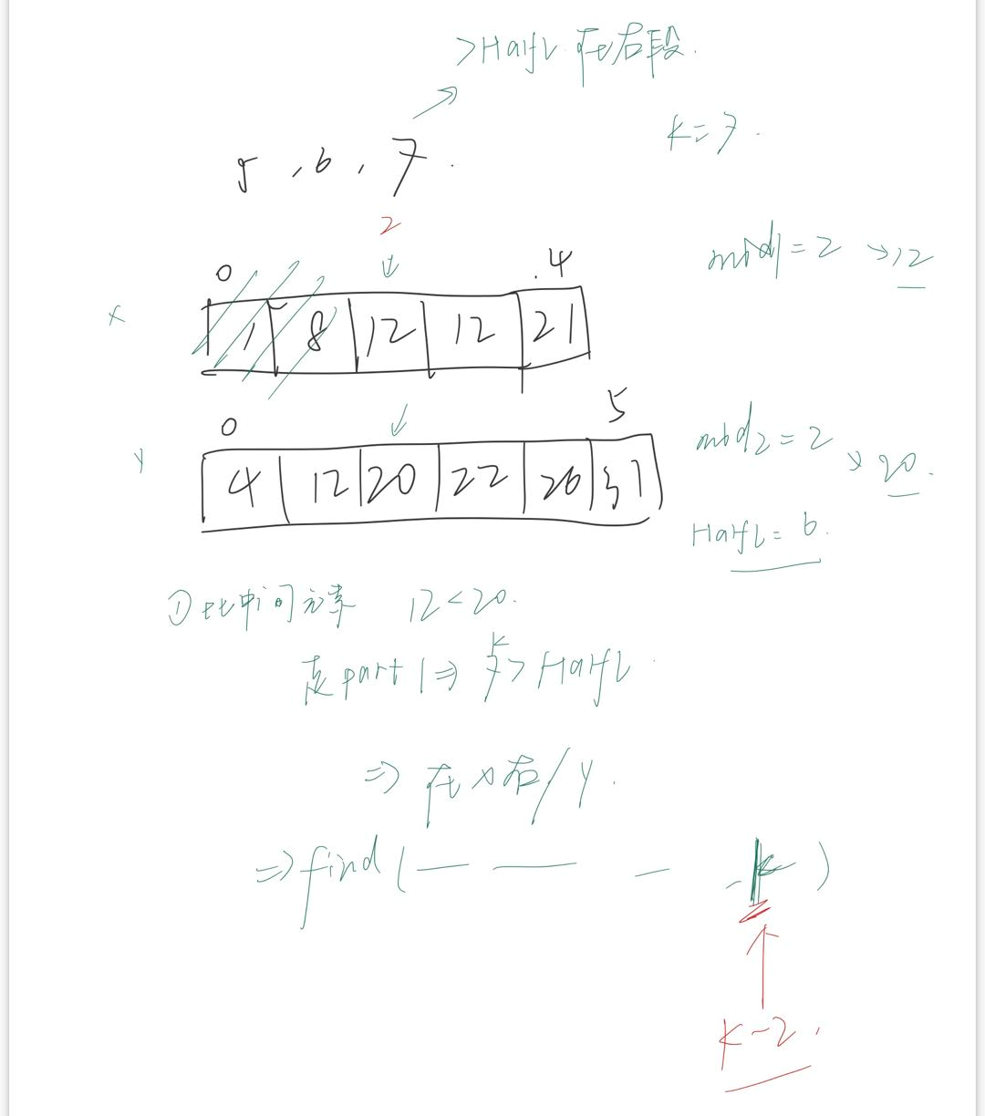 【scau算法设计分析】17082找出两个序列的第k小的数六月飞冷血scau Csdn博客 