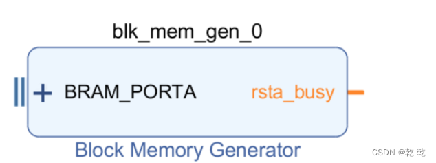 AXI4-Lite 协议读写 BRAM 并仿真验证_axi bram controller-CSDN博客