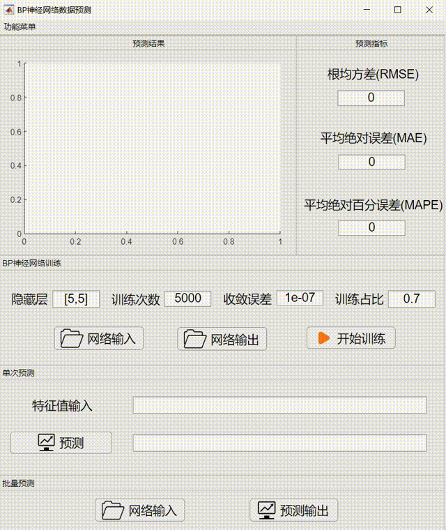 Maltab GUI课程设计——BP神经网络回归预测_基于bp神经网络的matlab gui界面制作-CSDN博客
