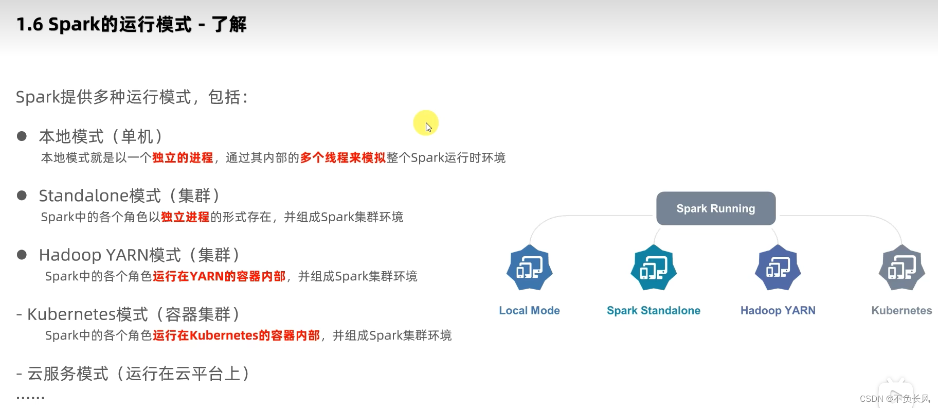 spark-00：spark与hadoop对比、spark架构、spark local模式_hadoop spark 无人机目标识别-CSDN博客
