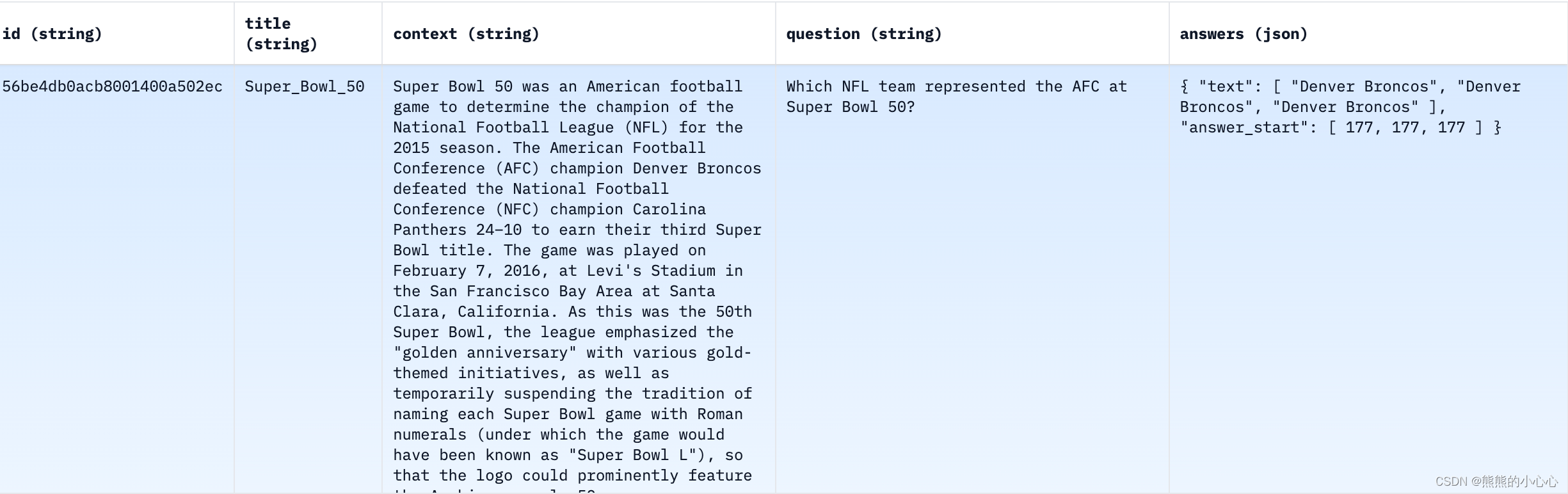 [nlp] SQuAD 数据集介绍(Q+A+原文)_nlp-CSDN专栏