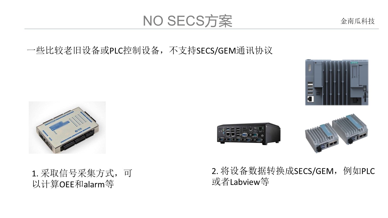 SECS/GEM EAP 设备自动化功能原理和设计方案_eap开发-CSDN博客