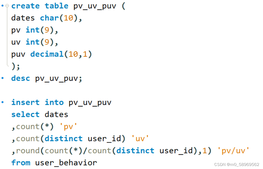 【mysql+tableau实战】电商用户行为数据分析_m0_58969562的博客-CSDN博客