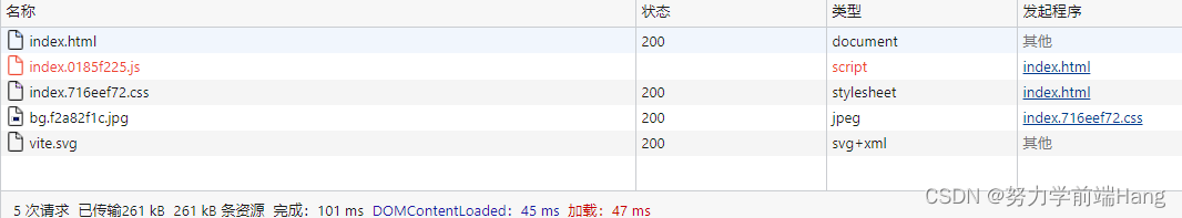 springboot+vite(vue3)部署到linux服务器_vite部署服务器-CSDN博客