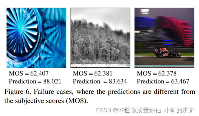 图像质量评估——论文精读系列_no-reference image quality assessment via transfor-CSDN博客