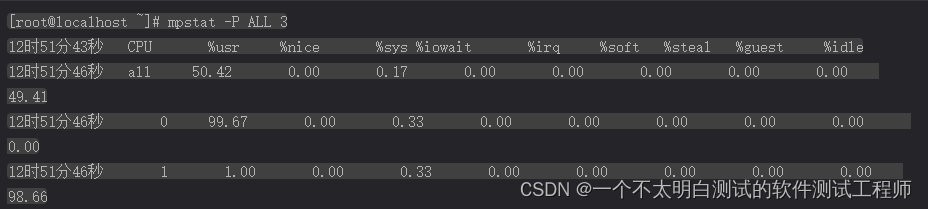 sysstat用法整理_sysstat 如何使用-CSDN博客