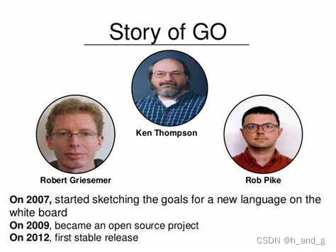 golang简史_golang版本历史-CSDN博客