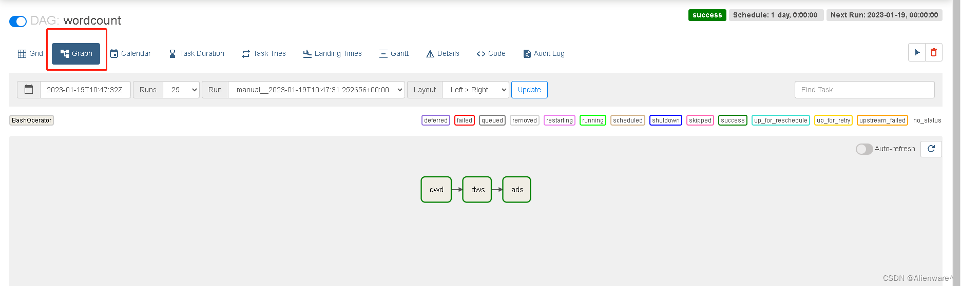 Airflow从入门到实战（万字长文）_airflow教程-CSDN博客