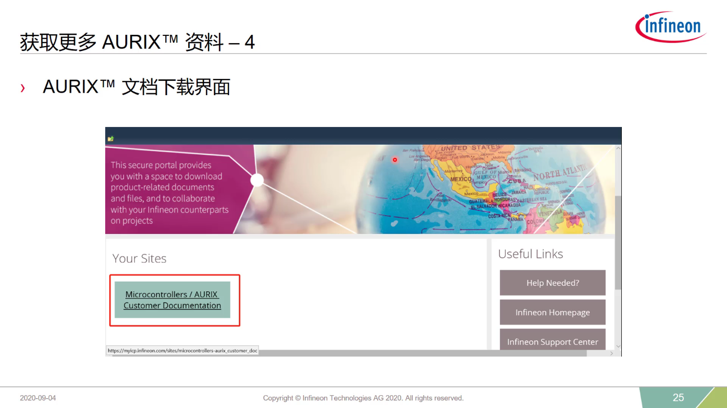 AURIX™ TC3xx 培训-进阶版 AURIX TC3xx简介_aurix tc3xx 培训 进阶版-CSDN博客