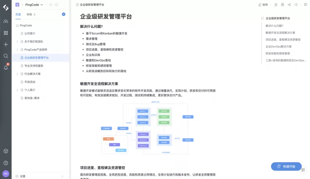 PingCode Wiki ——国内最顶级的产研团队知识库产品介绍-CSDN博客