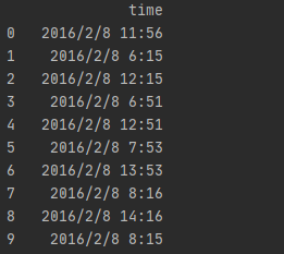 时间取整—datetime模块_pd 时间数据 取整-CSDN博客