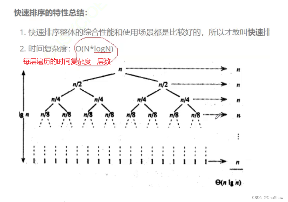 六大排序算法_6个数大小排序算法-CSDN博客