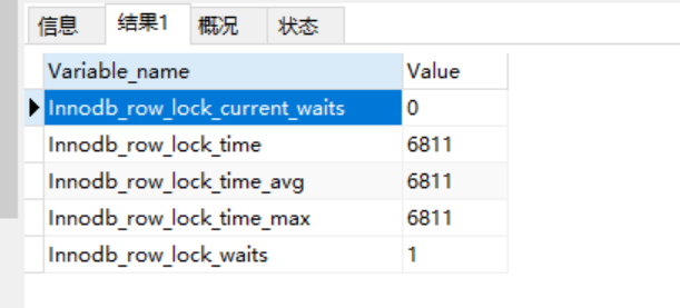 Mysql模拟死锁以及分析和解决方案 Starting Index Read Csdn博客