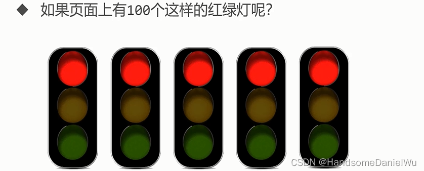 Js 面向对象思维 案例红绿灯 备份上下文 Dowhile Splice 炫彩小球javascript红绿灯dom Csdn博客