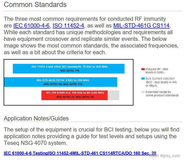 1330_硬件测试中的BCI测试-CSDN博客