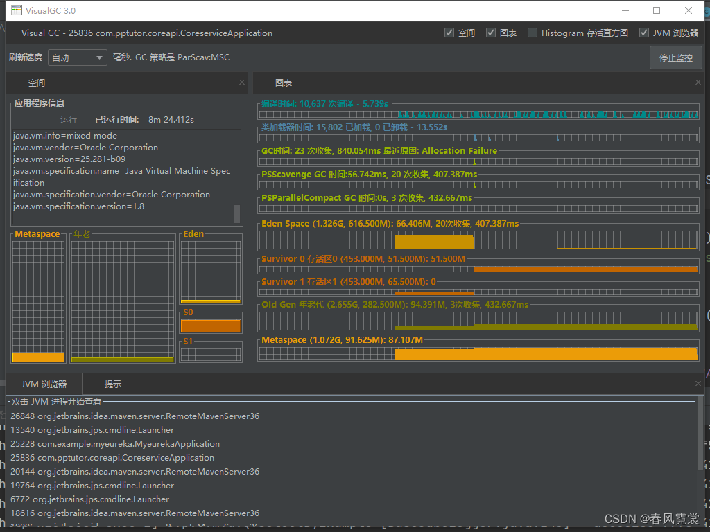 jvm可视化工具_jvisualvm-CSDN博客