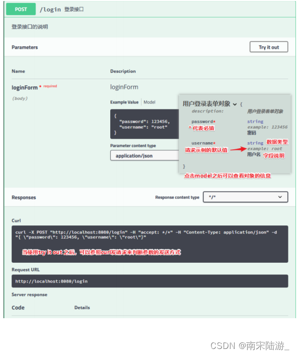 SpringBoot高级-CSDN博客