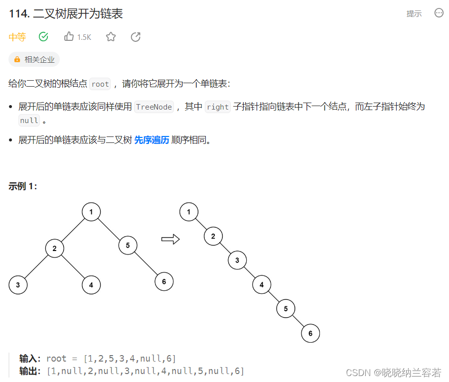 Leetcode刷题笔记--Hot41-50-CSDN博客