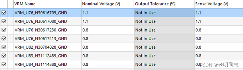 PowerDC进行电源DC仿真_powerdc仿真-CSDN博客