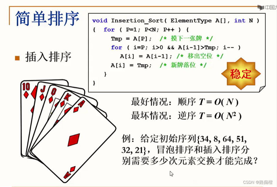 两种简单排序——冒泡排序与插入排序 Csdn博客 