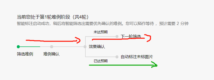 百度自动图像标注工具BML使用教程_csdn图像识别bml怎么-CSDN博客
