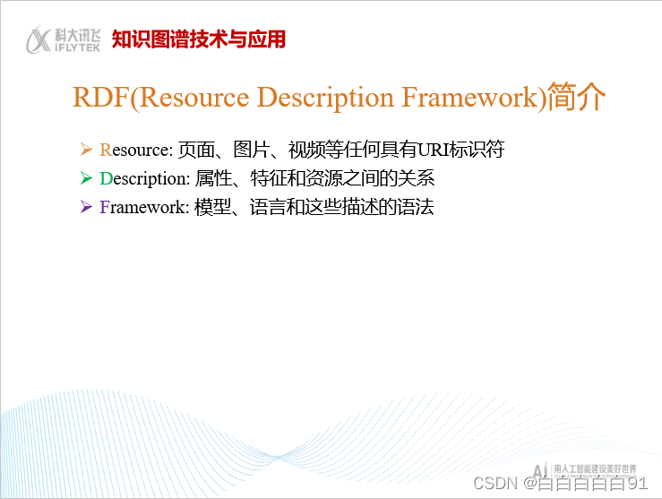 知识图谱—考试文档-CSDN博客