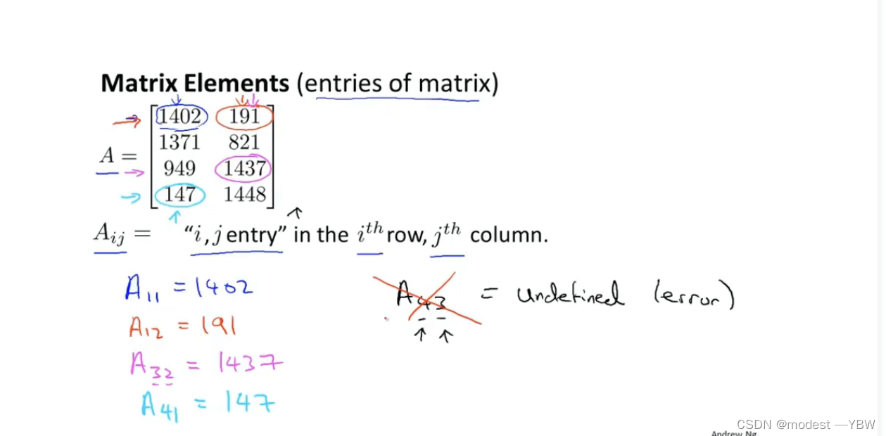 机器学习笔记第三周-CSDN博客
