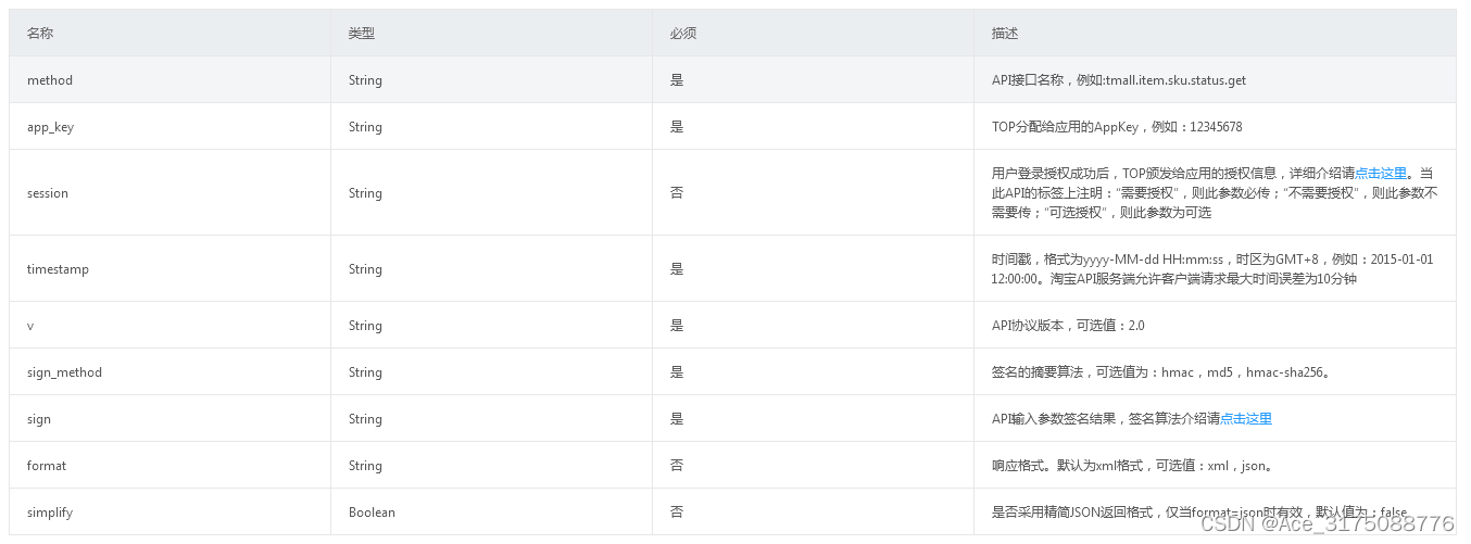 tmall.item.sku.status.get( 商品sku上下架查询 )-CSDN博客