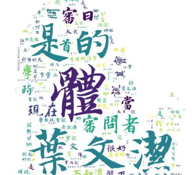java+vue实现词云生成+展示（kumo+echarts-wordcloud ）_词云java+vue-CSDN博客