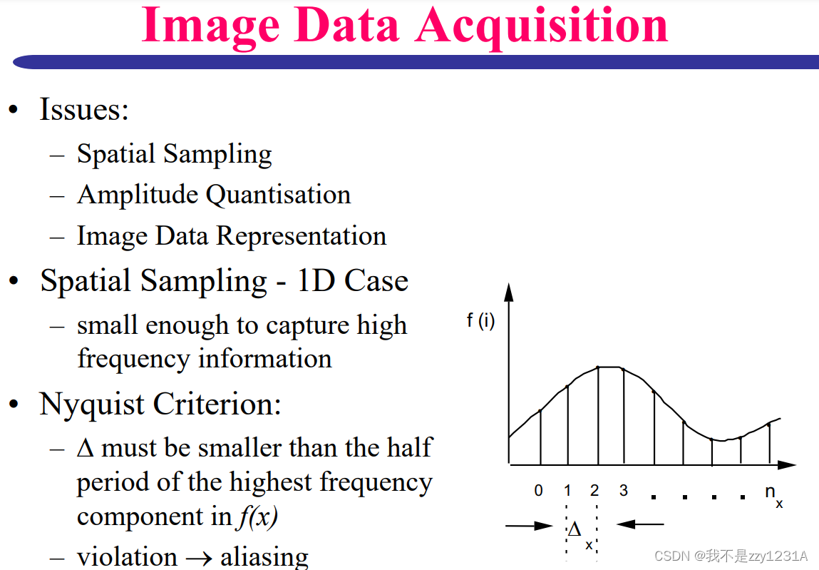 计算机视觉Computer Vision课程学习笔记二之Image Acquisition and Early Processing图像采集和 ...