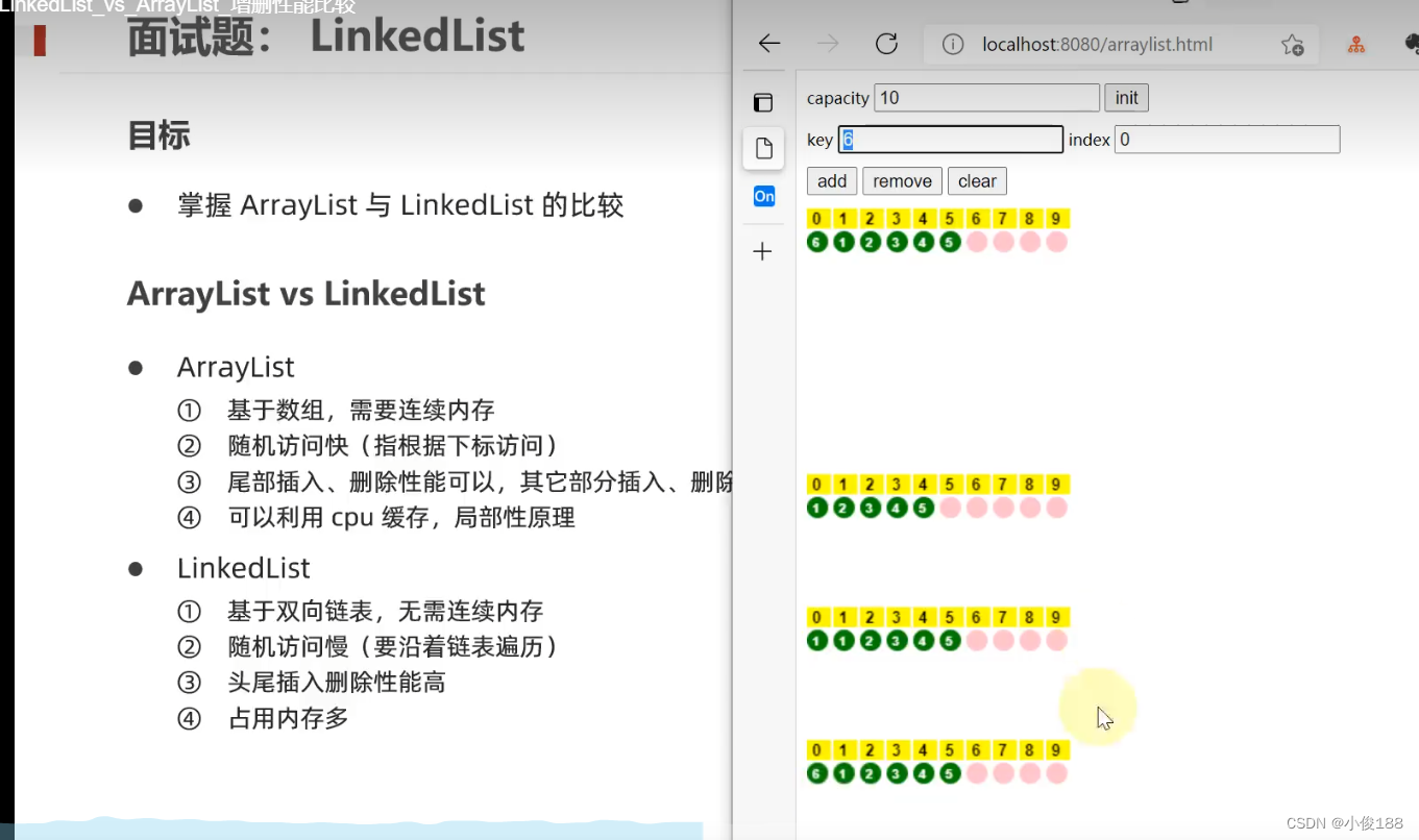LinkedList_android在linkedlist头部插入数据-CSDN博客