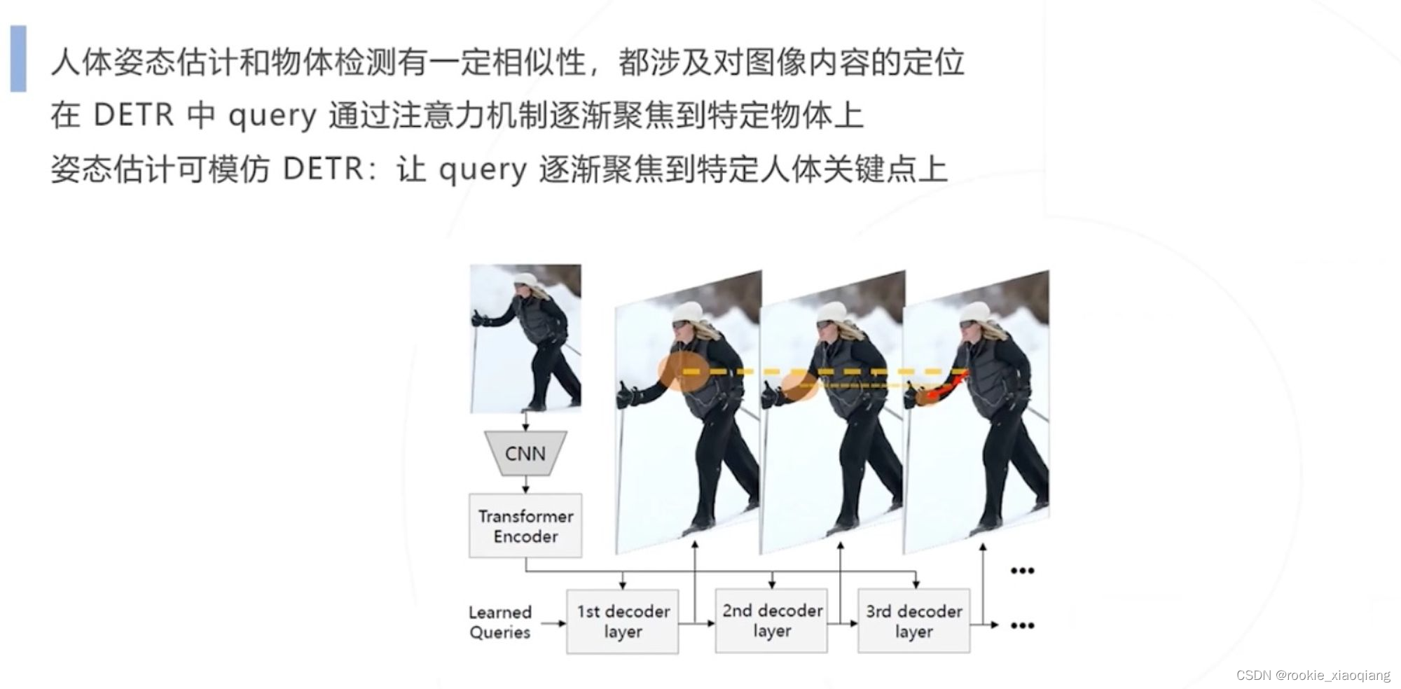 MMPose综述_2d 3d关键点 坐标回归-CSDN博客