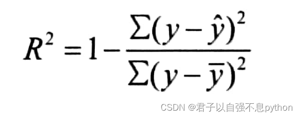 Python金融分析小知识32——机器学习之knn回归算法的使用在金融中的回归模型可以用什么算法搭建 Csdn博客