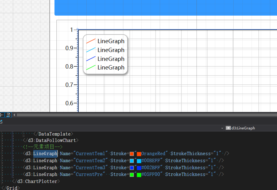 【原创】DynamicDataDisplay 图例名称自定义_dynamicdatadisplay linegraph description-CSDN博客