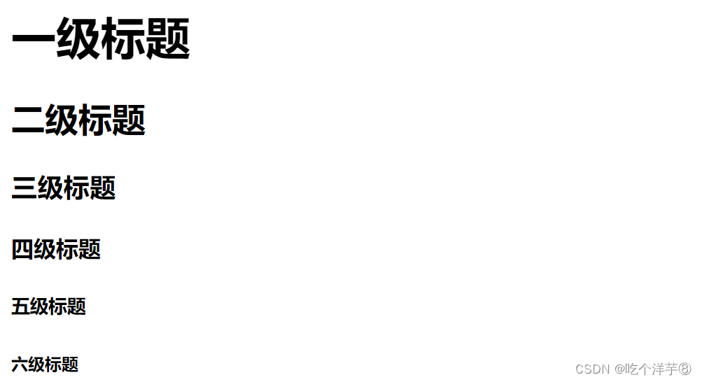 前端入门01html基础 Csdn博客