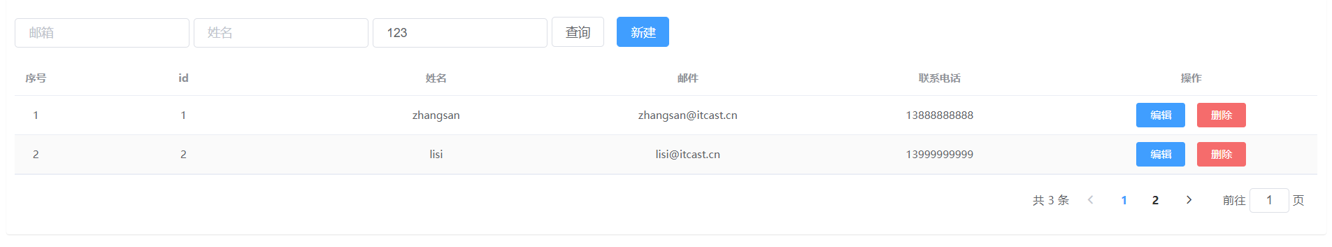Springbootmybatisplus（mp）elementvue的axios实现条件分页查询功能element Plus Mybatis实现两个参数实现分页 Csdn博客