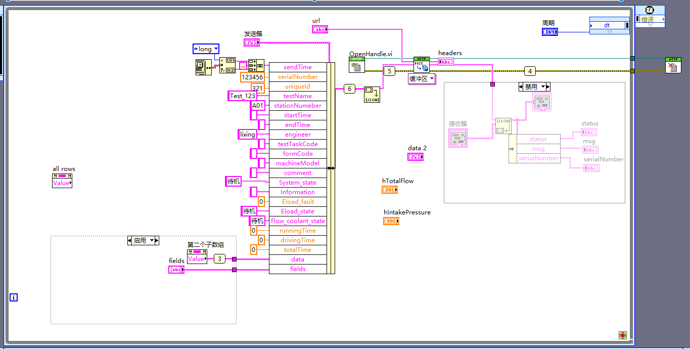 labview 数据存储csv文件，同时读取储存文件每500行读取一个数组，POST数据传输，500条写一次。_labview读取csv文件-CSDN博客