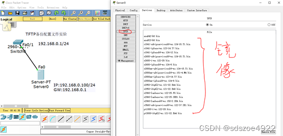 Cisco 交换机高级管理之TFTP服务应用_cisco tftp server-CSDN博客