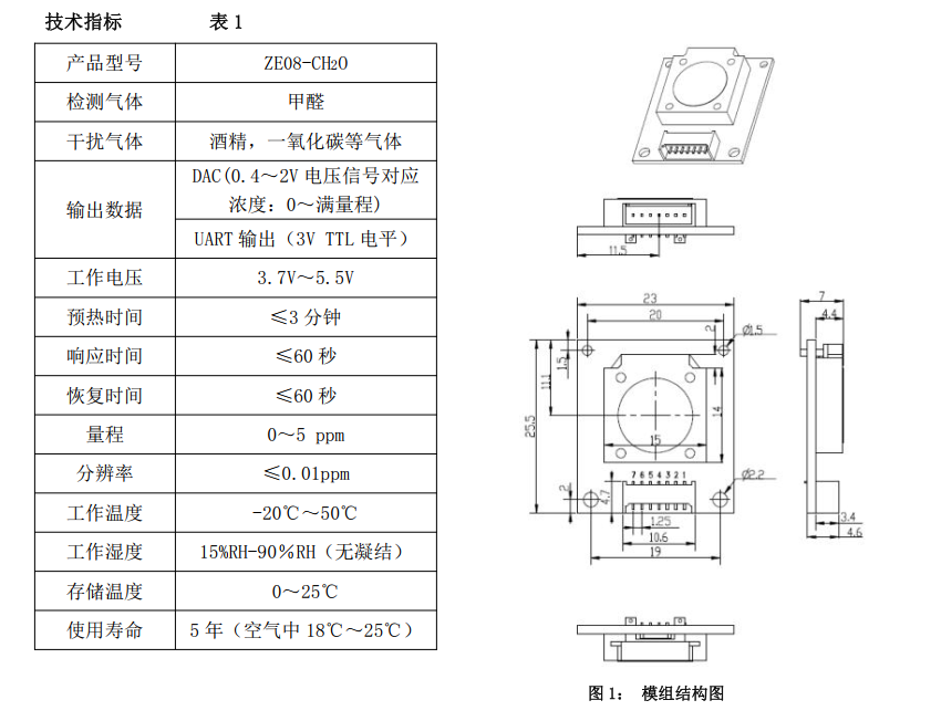 STM32—基于ZE08-CH2O模块检测甲醛含量精解_ze08的-CSDN博客