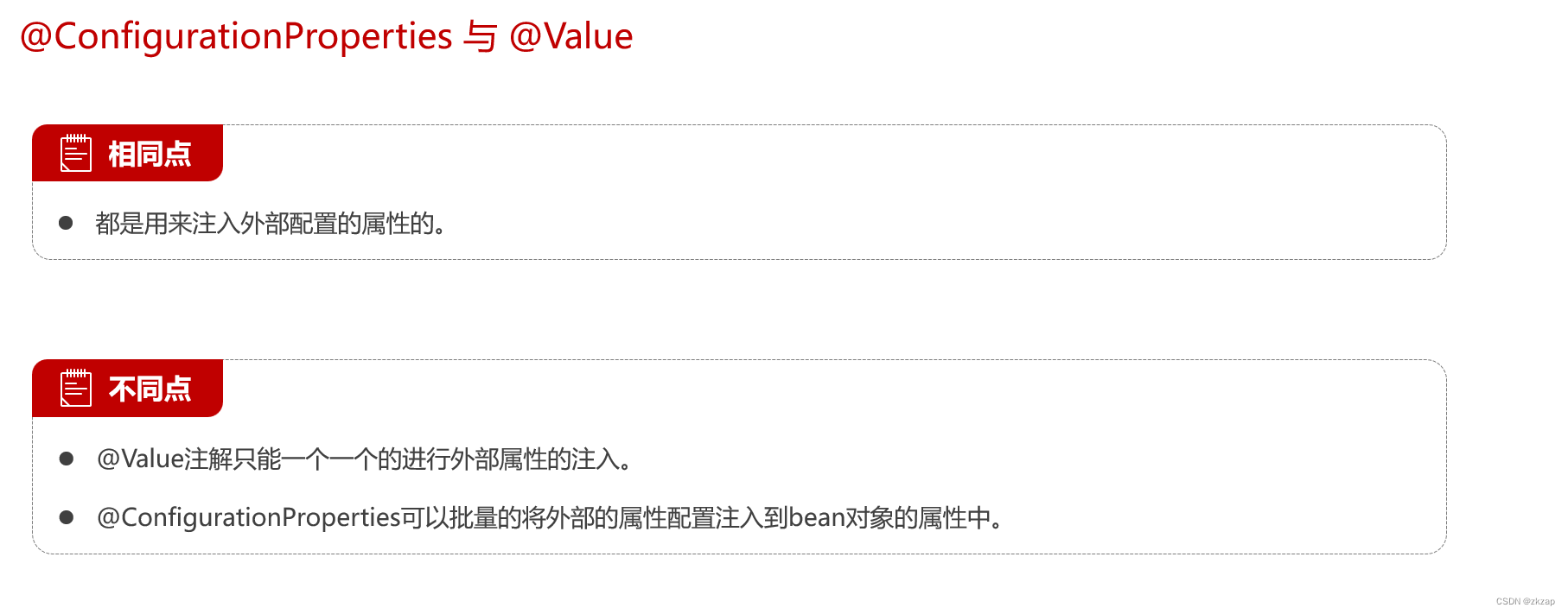 案例-配置文件-参数配置化&yml配置文件&@ConfigurationProperties-CSDN博客