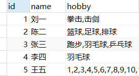 MySQL实现字符串分割split并获取长度_mysql 字符串拆分未知长度数组-CSDN博客